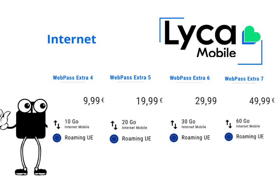 Recharge Lycamobile : guide et tarifs en juin 2025